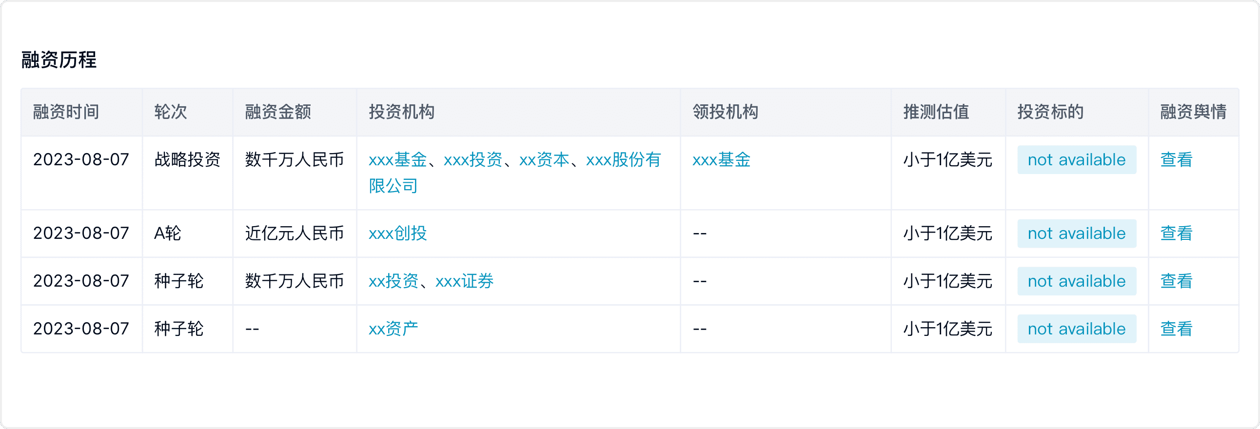 MEDA-MEDA AB-企业详情-InvestGO数据库-ByDrug-医药魔方数据库